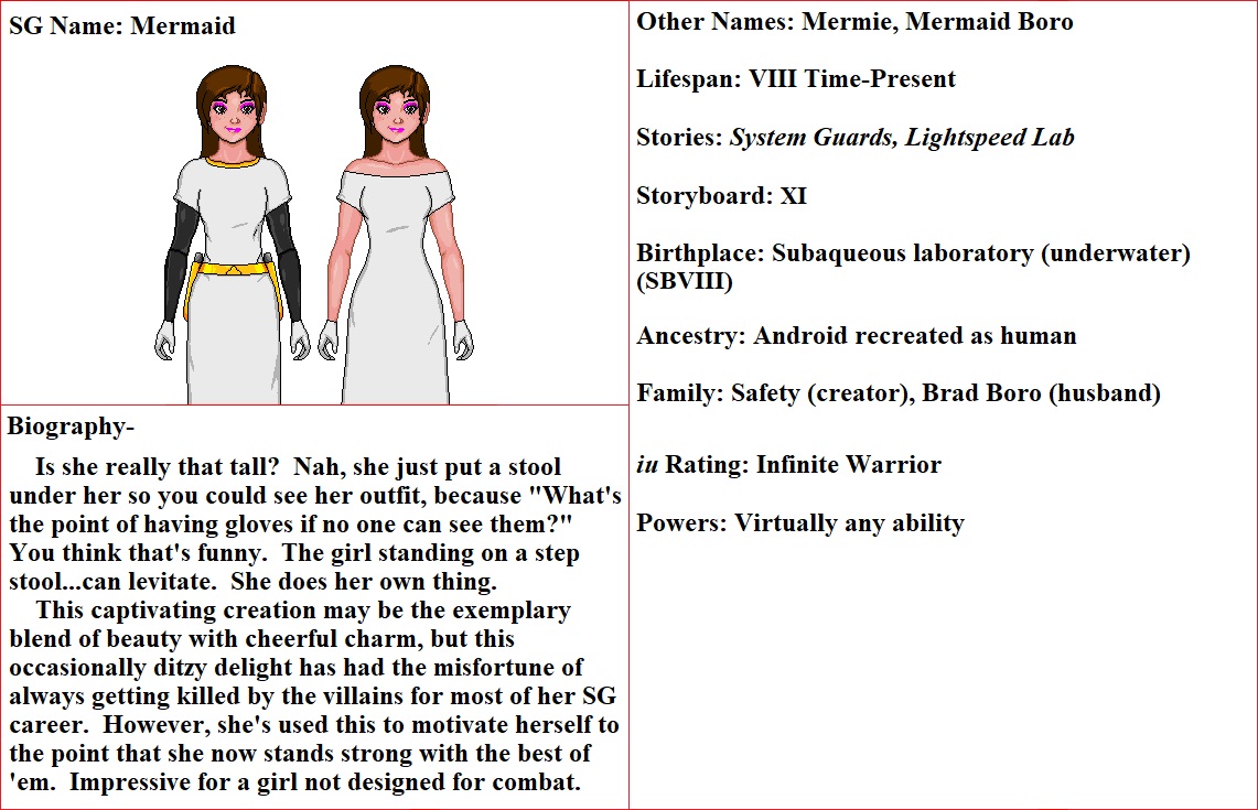 Mermaid SG Bio – Inner Man Theatre