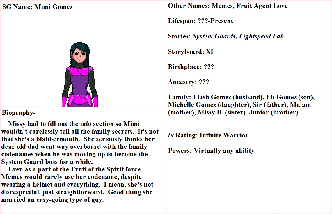 Mimi Gomez SG Bio – Inner Man Theatre